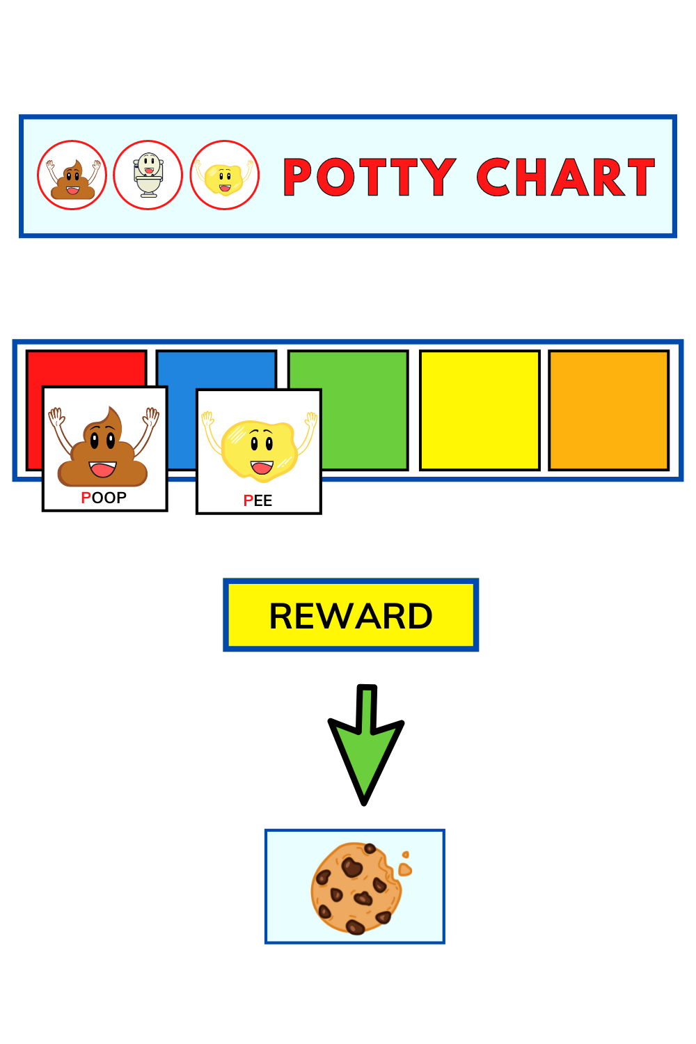 Autism Potty Training Rewards Chart | Printable Visual Rewards Chart ...